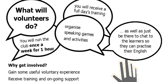 English Conversation Clubs | Bristol Courses